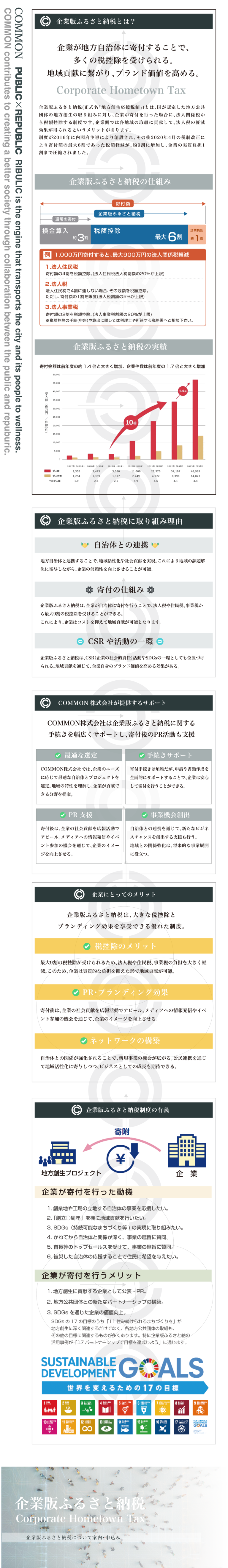 企業版ふるさと納税サポート - COMMON Co.,Ltd.